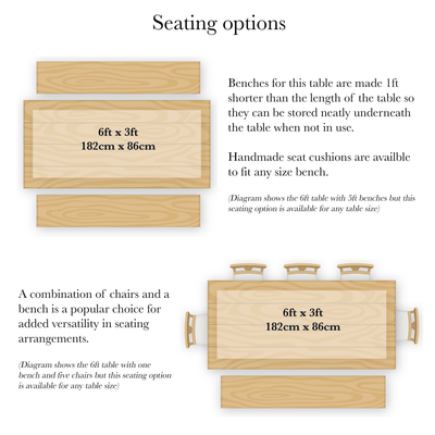Scrubbed top table | Rustic tables | Farmhouse tables all hand made ...