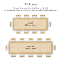 Scrubbed top table | Rustic tables | Farmhouse tables all hand made ...